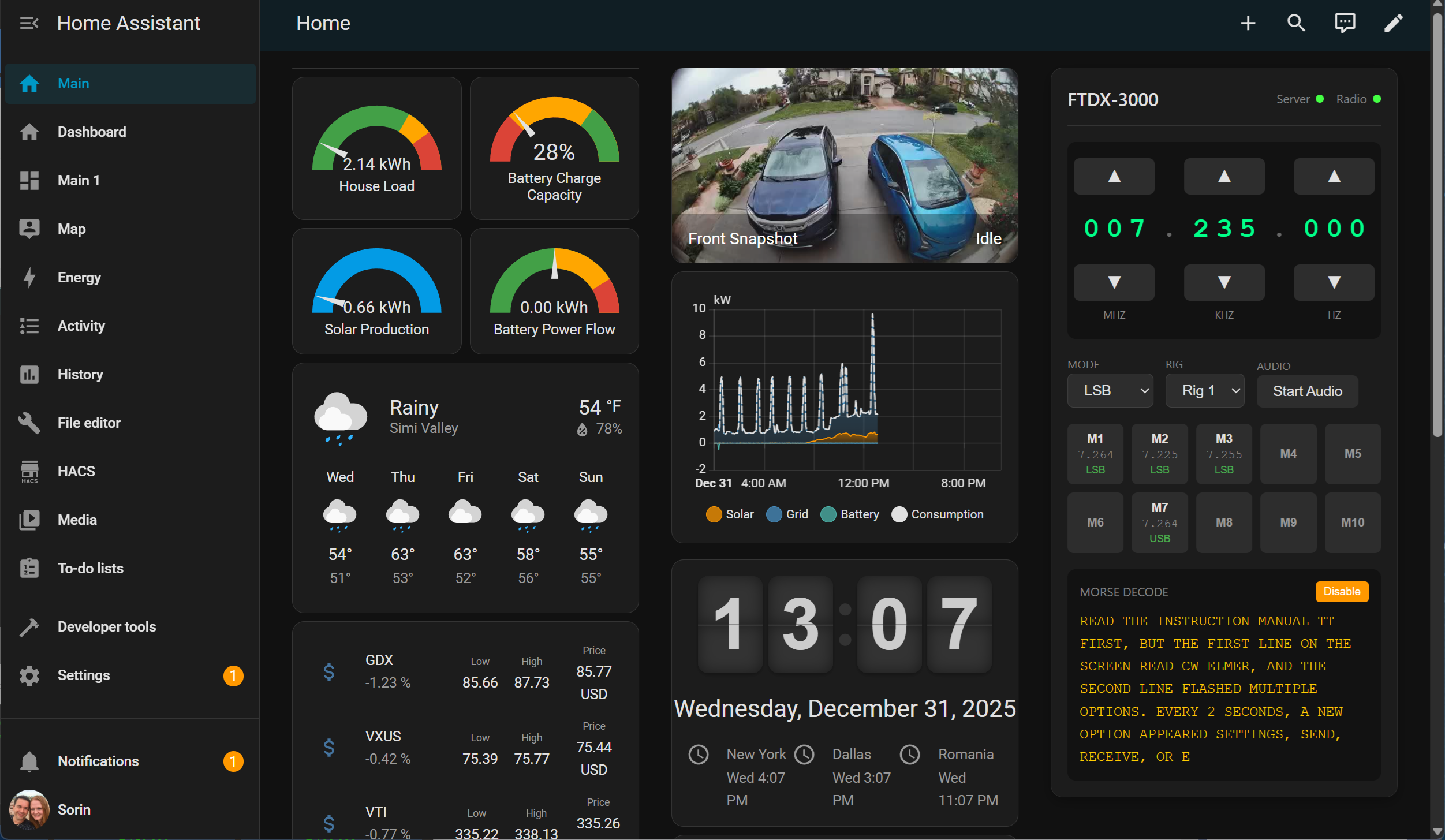 OmniRig Server Home Assistant Client Card - Dit Dots by KO6ETZ